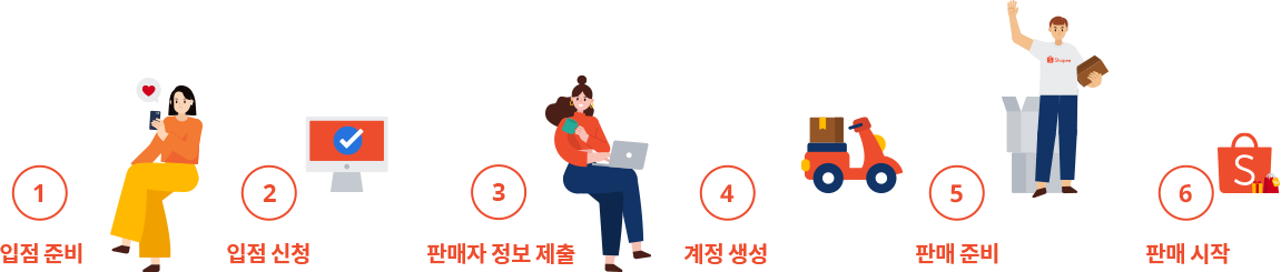 Shopee: 쇼피코리아 공식 홈페이지